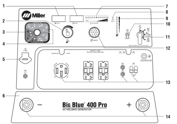Miller Big Blue 400 Pro Kubota 907732: FREE t-shirt, shipping | Welders Supply Company Beloit ...